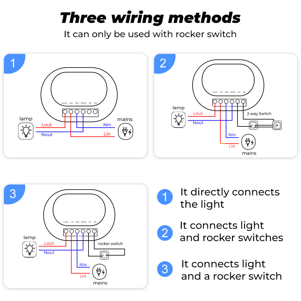 SMATRUL 16A 2-Way WiFi Relay Module Switch with Energy Monitoring Timer