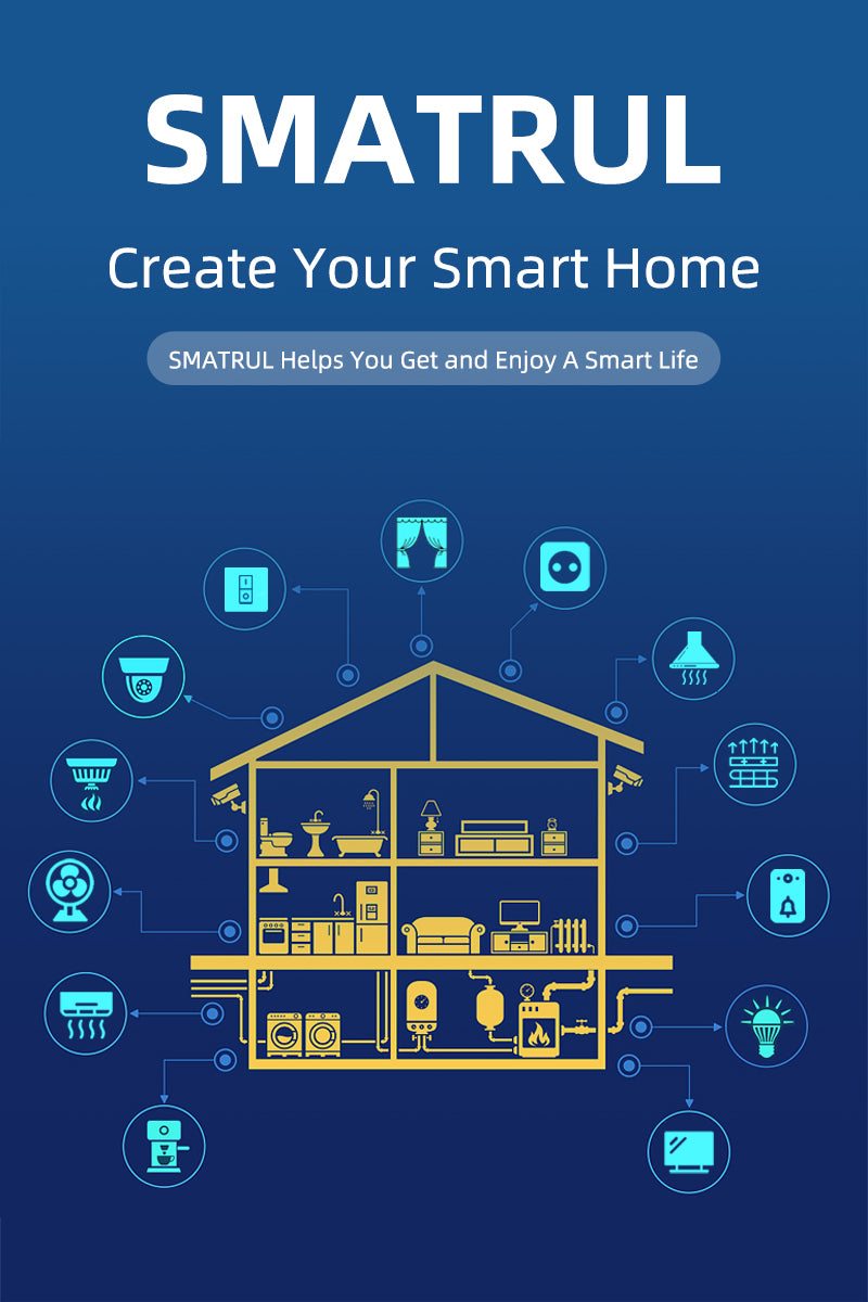 SMATRUL - Create Your Smart Life